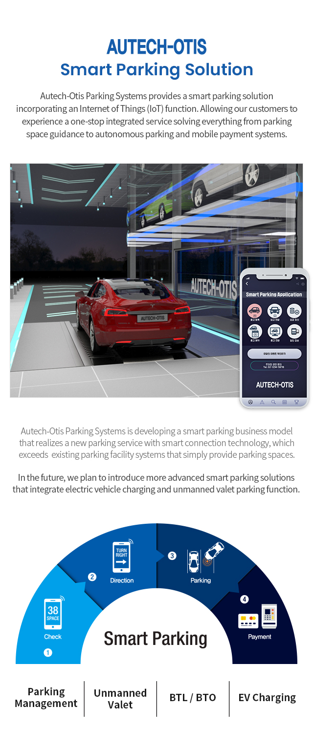 Parking management program | AUTECH-OTIS